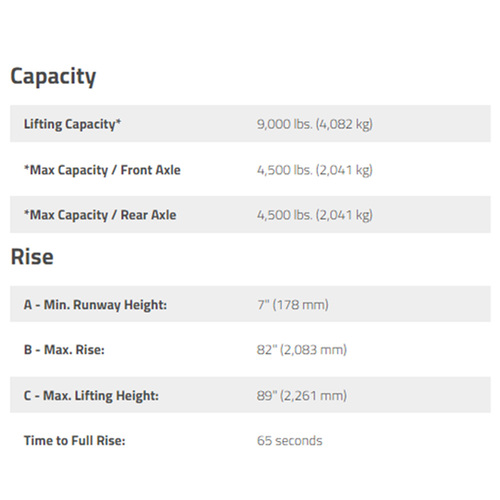 Hd-9SW / 9,000lb Capacity 4 Post Dual Platfrom Lift - Wide Base ...