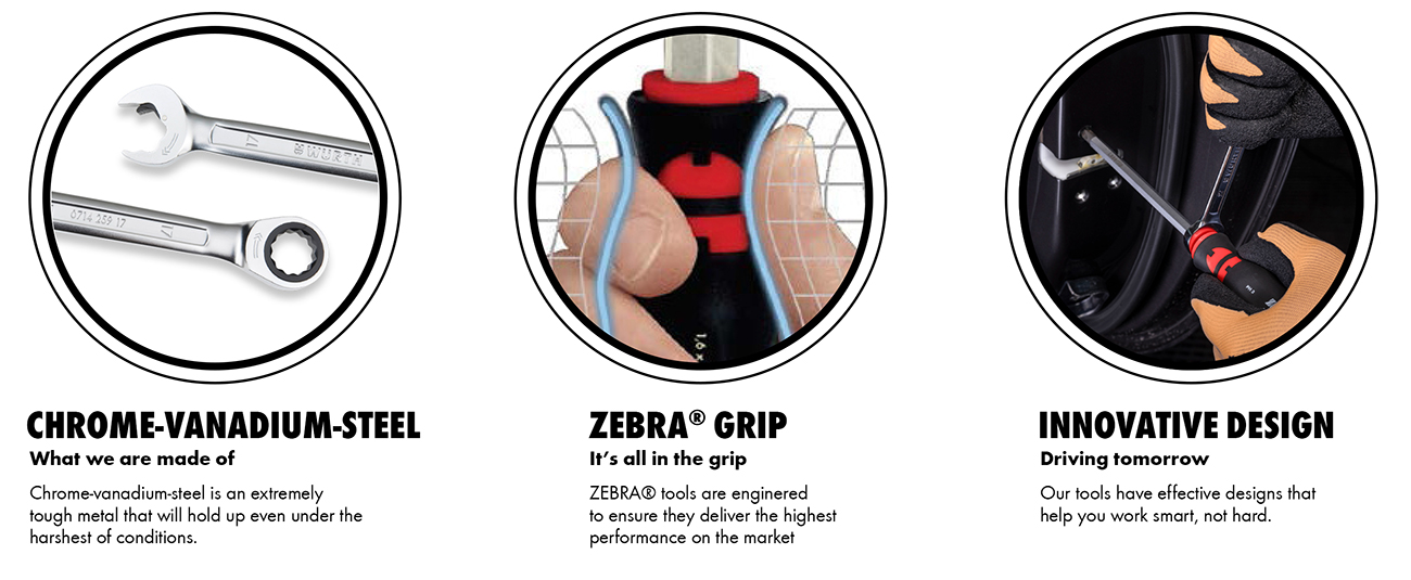 Wurth Hand Tools | Wurth USA