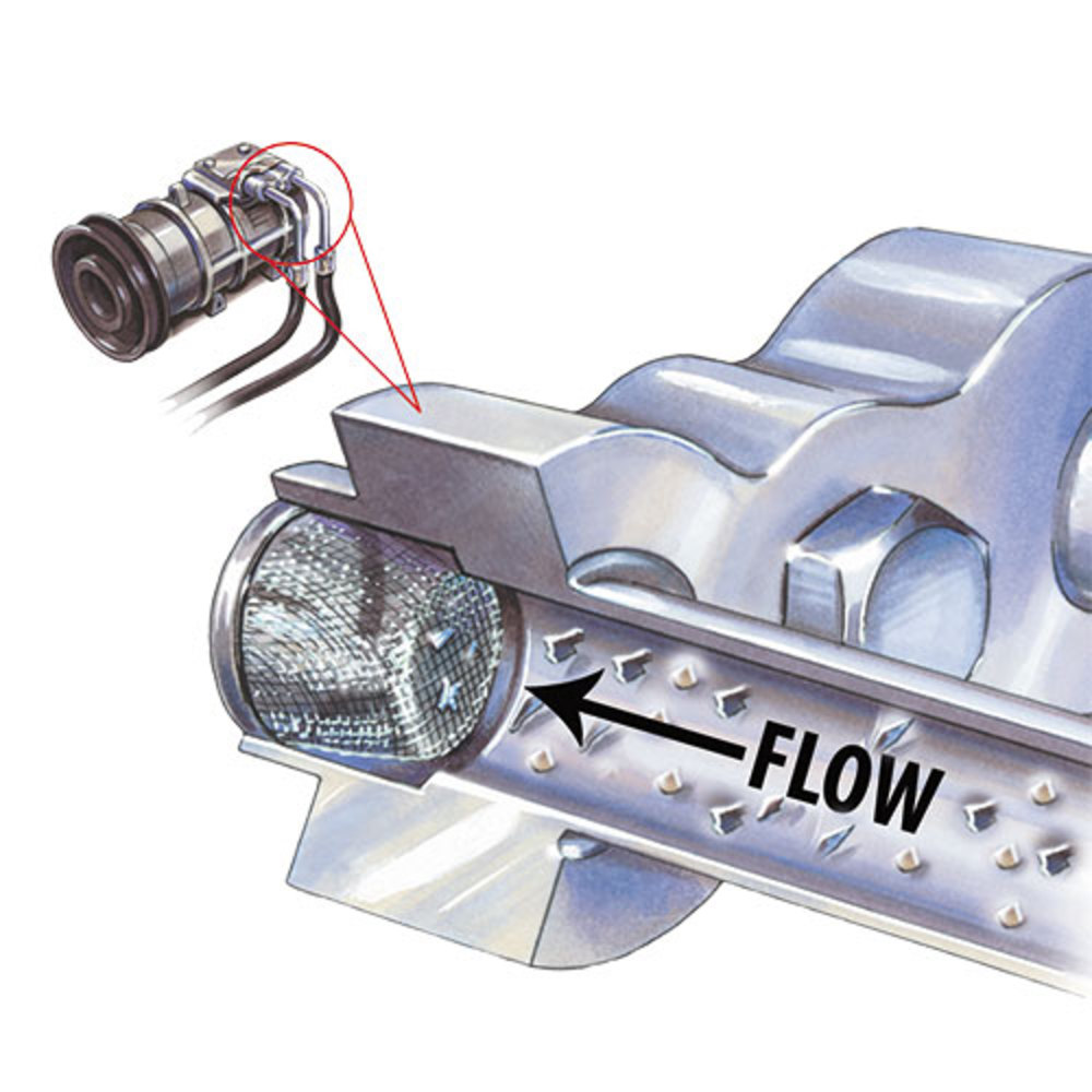 AC Compressor Guard Ultimate Kit | Wurth USA