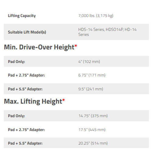 RJ7W / 7,000lb Capacity Rolling Bridge Jack / Easy-Roll Wheels | Wurth USA