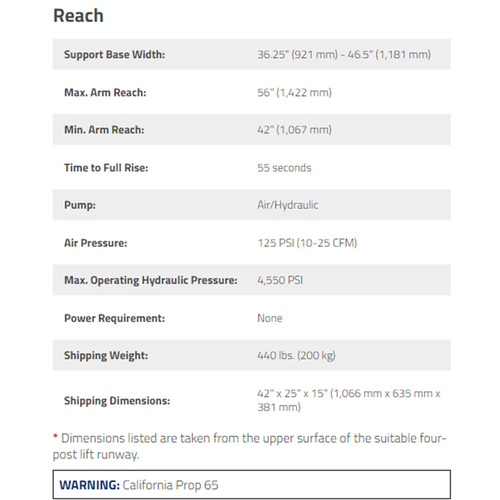 RJ7W / 7,000lb Capacity Rolling Bridge Jack / Easy-Roll Wheels | Wurth USA