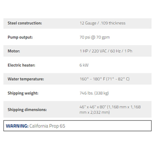 RS-750D-601 / Spray Wash Cabinet Heavy Duty / 1-Phase | Wurth USA