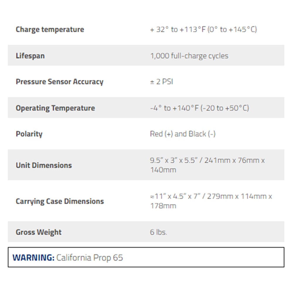 JackPak Ultra 2500A | Wurth USA