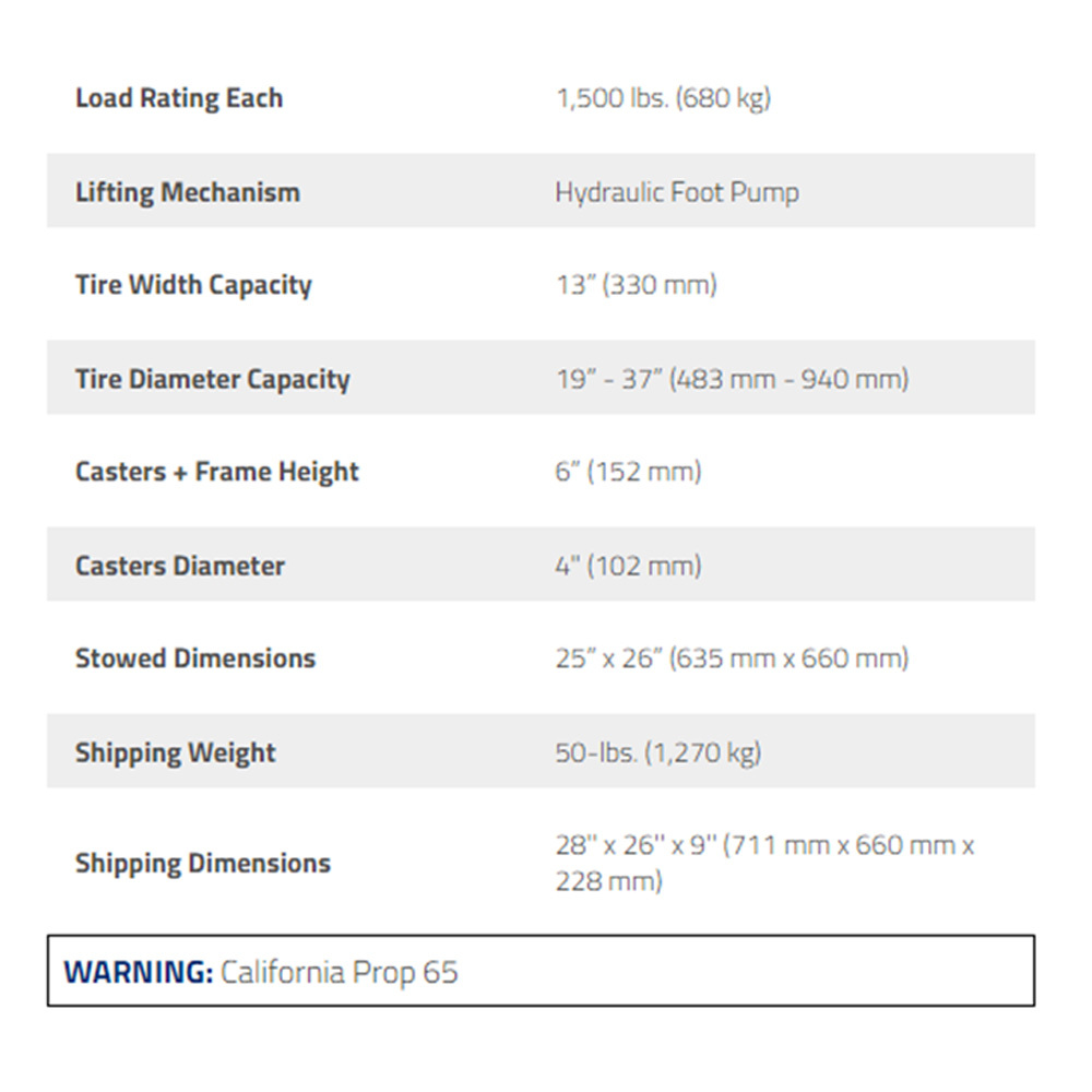 RCD-1500EX / 1,500 Capacity / JUMBO Go Kart Dolly | Wurth USA