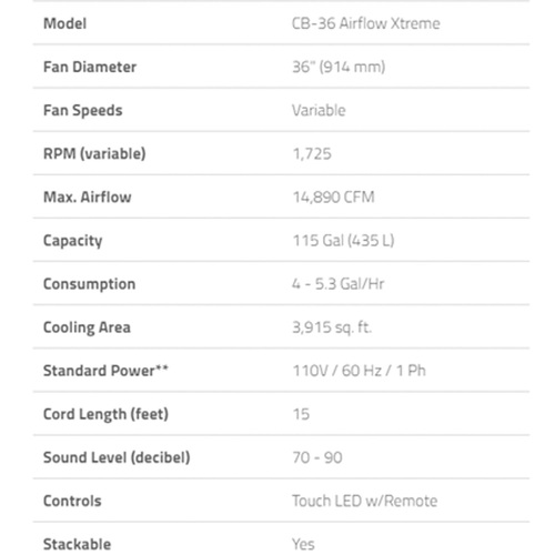 COOL BOSS EVAPORATIVE AIR COOLER / 36" FAN / 115 GALLON CAPACITY / LOW ...