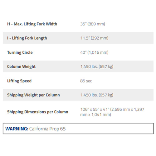 PCL-18B-8 HV / 144,000lb Capacity Mobile Lift Set of 8 | Wurth USA
