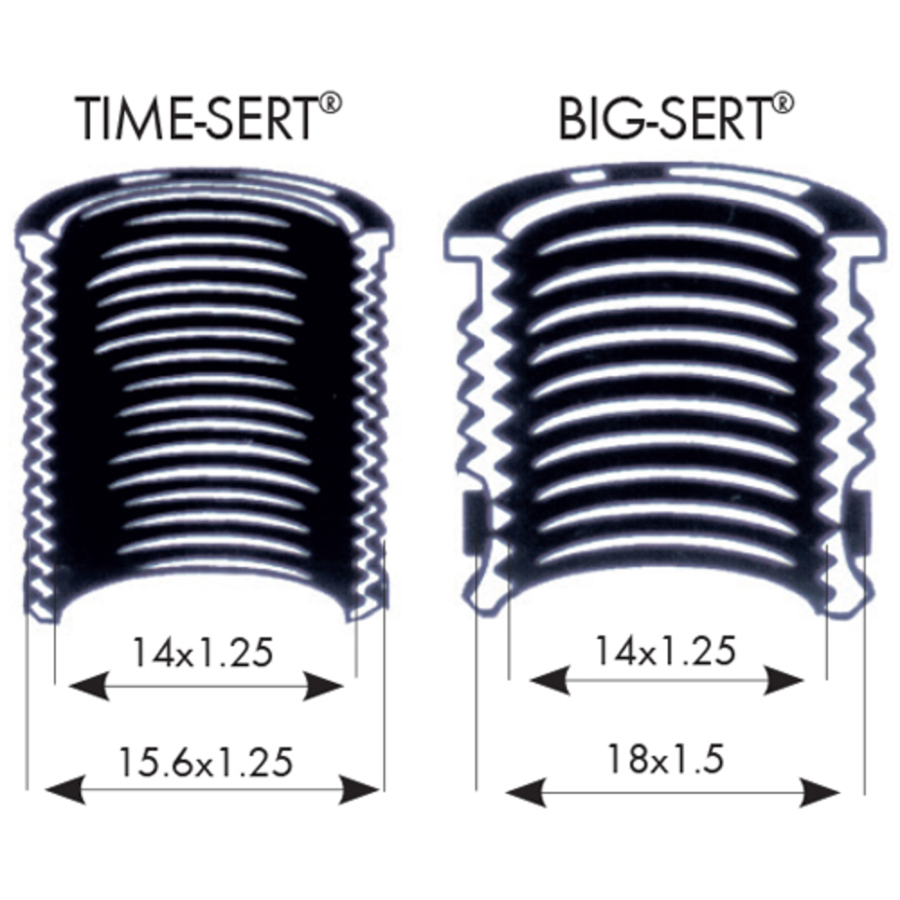 Time Sert Bigsert Thread Repair Kit Wurth USA Time Sert Bigsert Thread Repair Kit Wurth USA
