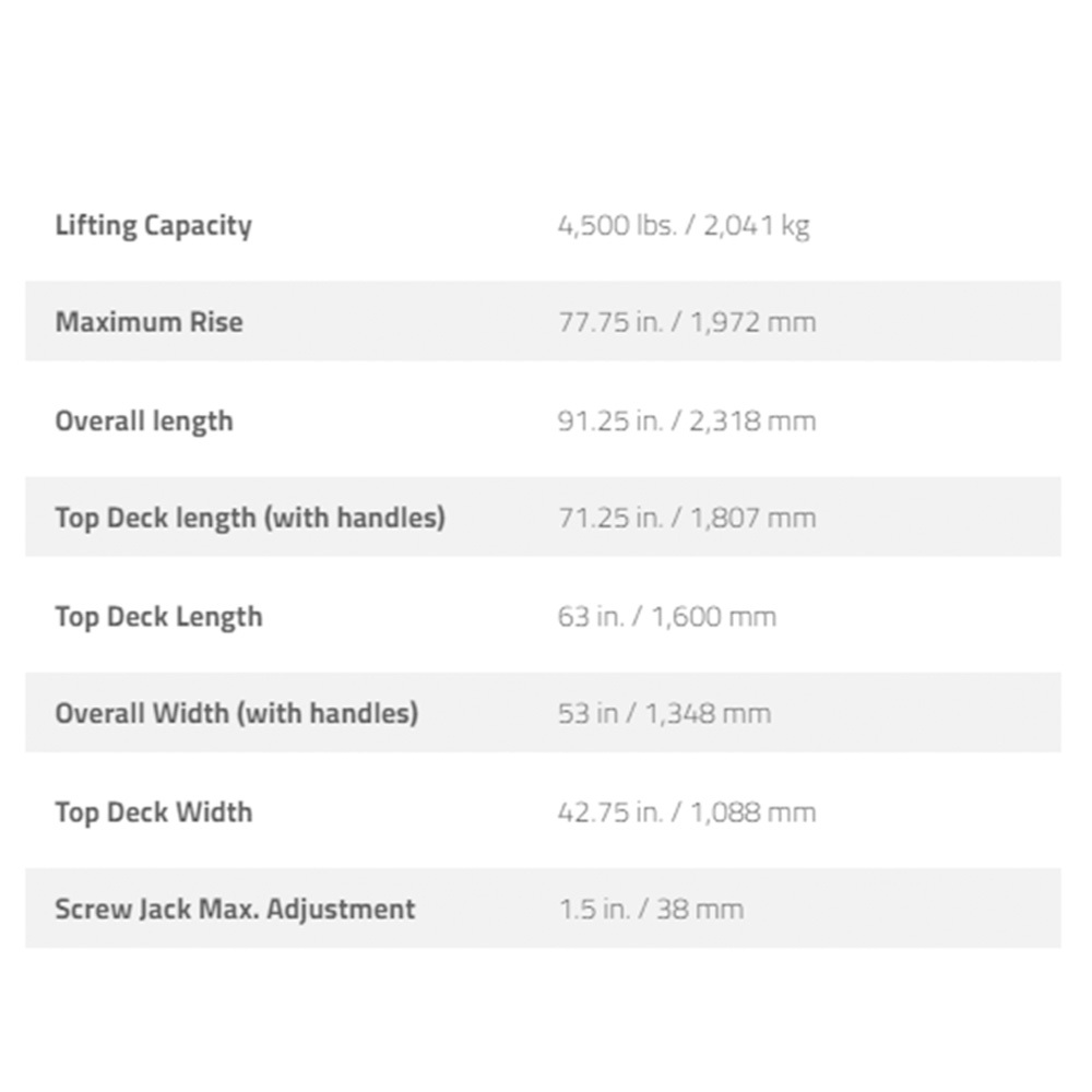 EVS4500 / 4,500lb Capacity EV Battery Powertrain Lift / Rechargeable ...