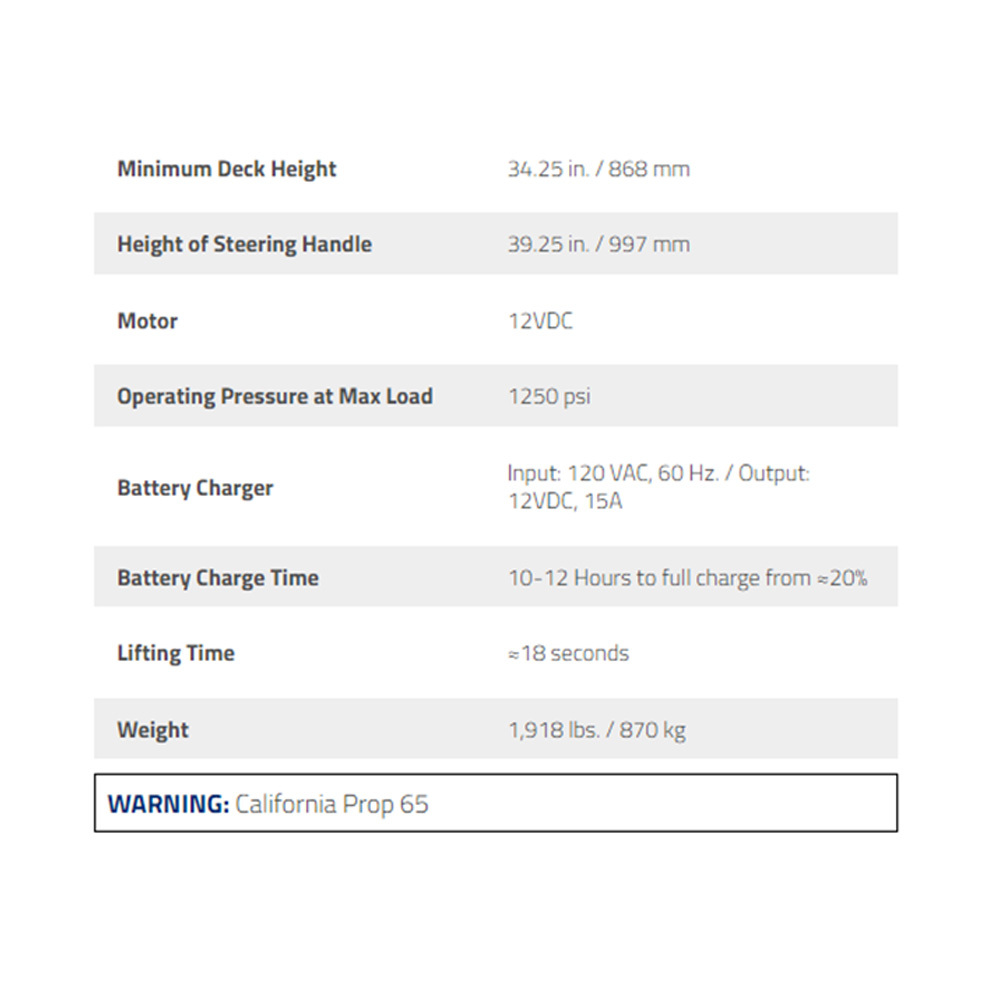 EVS3000 / 3,000lb Capacity EV Battery Powertrain Lift / Rechargeable ...