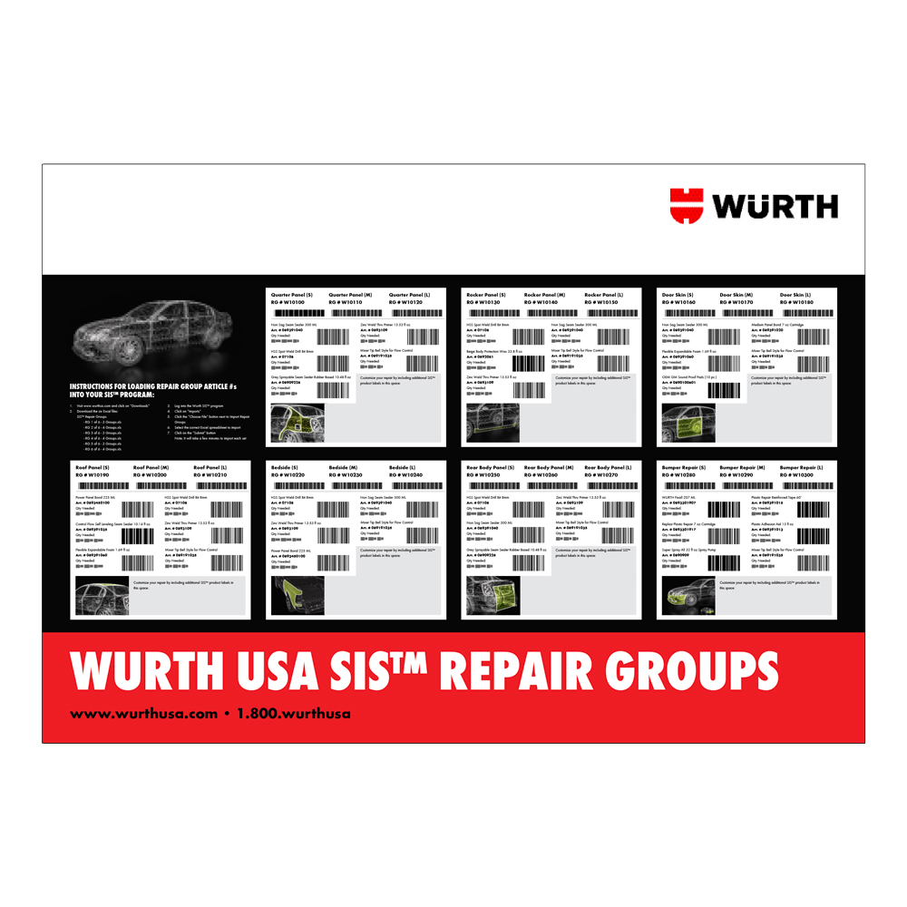 SIS Repair Group Poster | Wurth USA